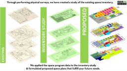 Space Programming - Magnum Opus Architecture