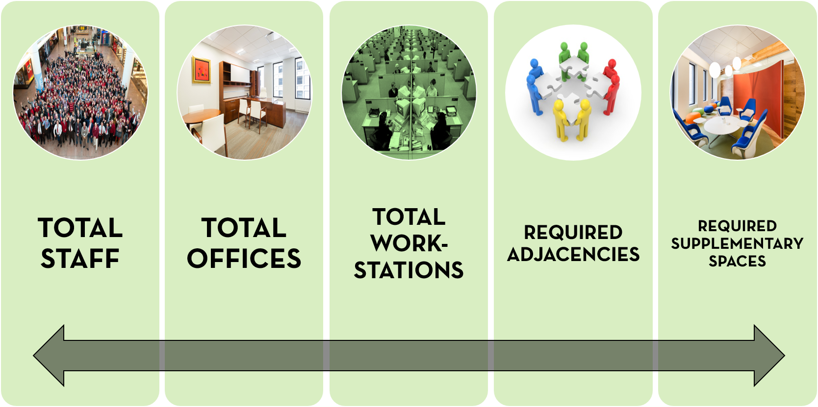 Space Programming - Magnum Opus Architecture