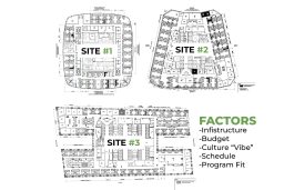 Space Programming - Magnum Opus Architecture